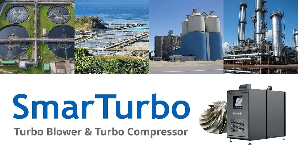 High Speed Turbo Blowers and Turbo Compressors in the USA